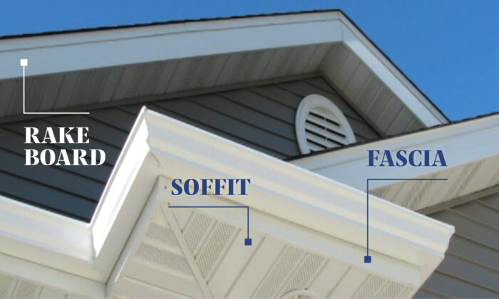 5 Design Ideas Using Black Soffit and Fascia | Rollex